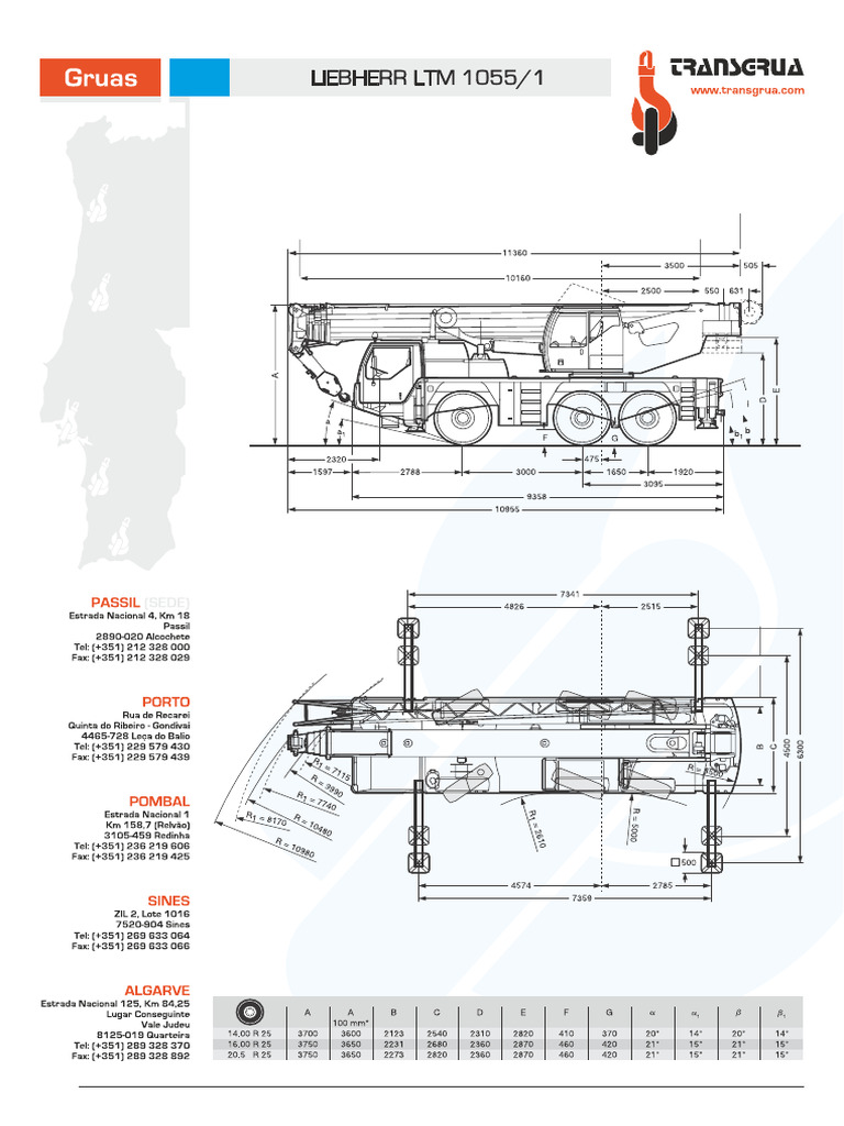 Liebherr LTM 1055 - 1 | PDF