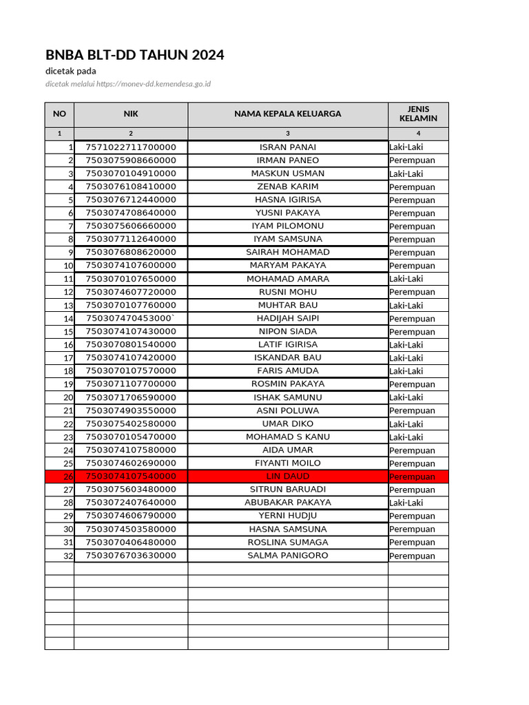 BTP Template Bnba 2024 | PDF