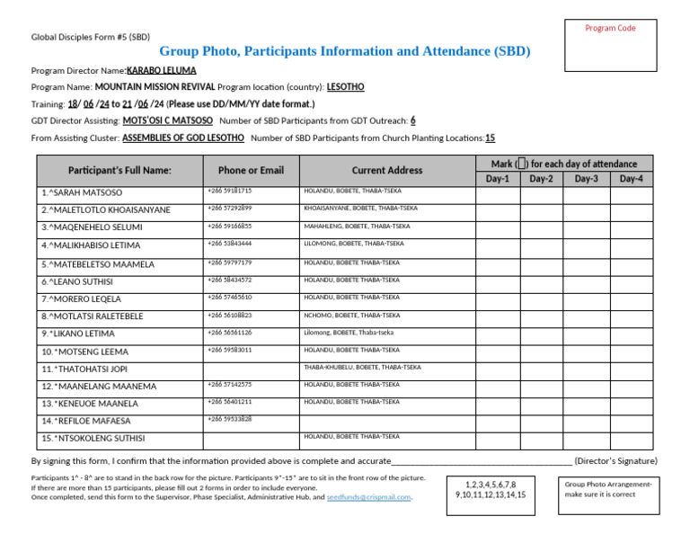 Group Photo and Participant Form SBD 2022 | PDF