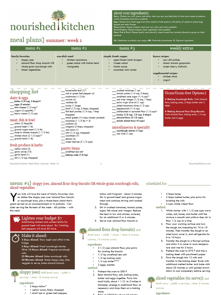 Nourished Kitchen Meal Plans | PDF