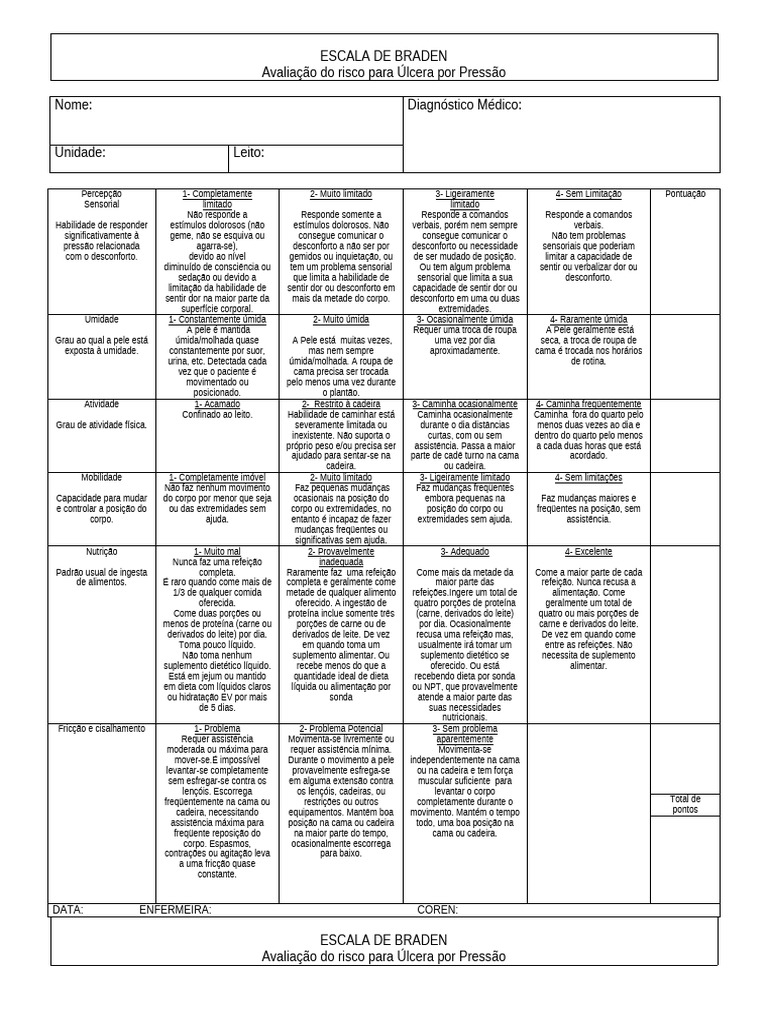 Escala de Braden | PDF