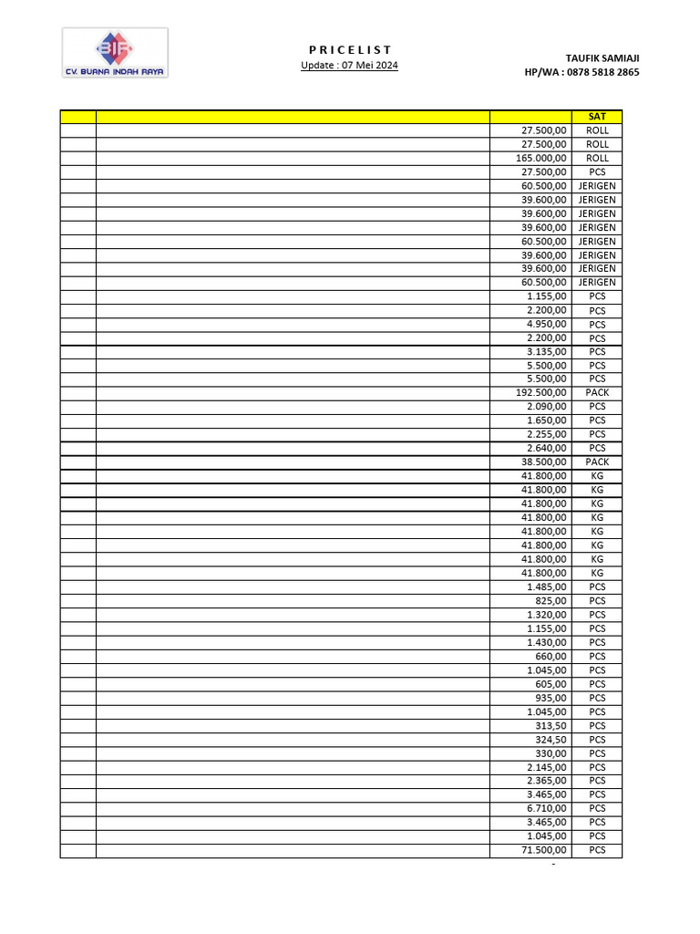 Update Price List 070524 LK - Taufik | PDF
