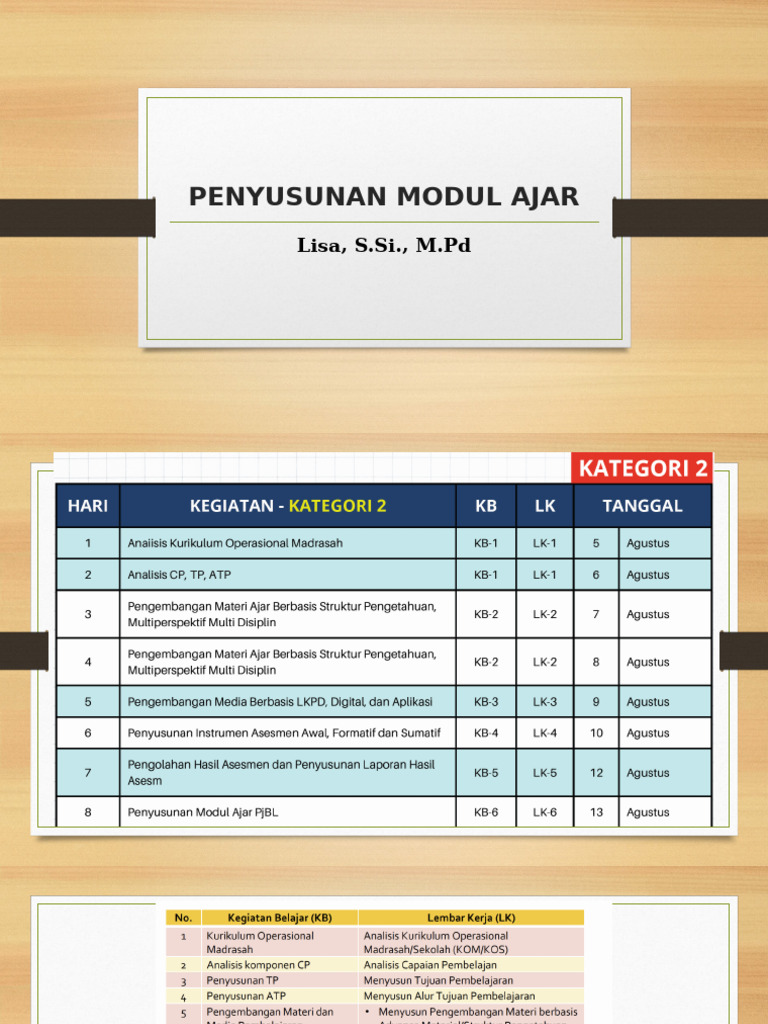 Modul 7 Penyusunan Modul Ajar PJBL | PDF