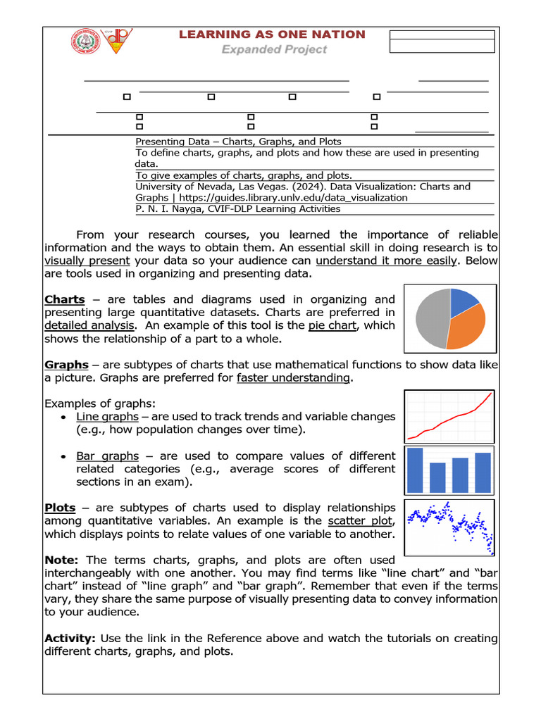 Ver2023 LAS 03 - Presenting Data - Charts, Graphs, and Plots | PDF