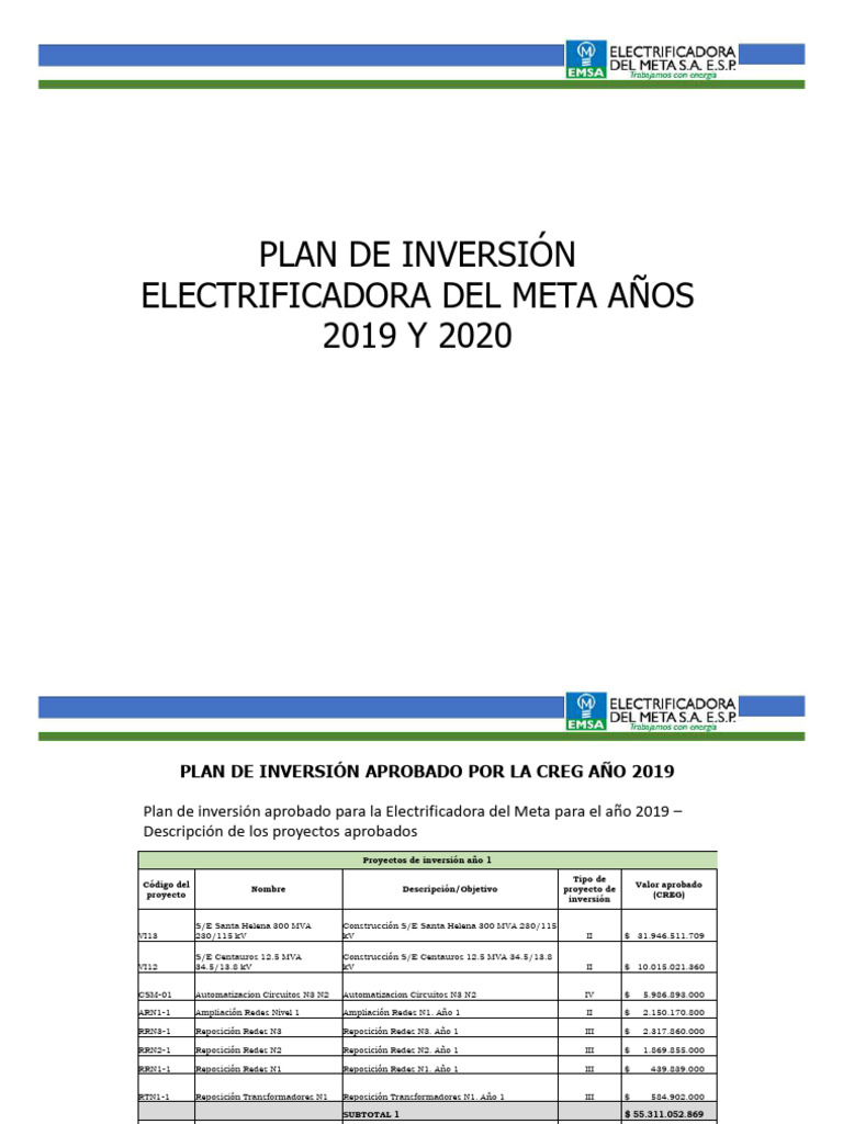 Informe Usuarios | PDF