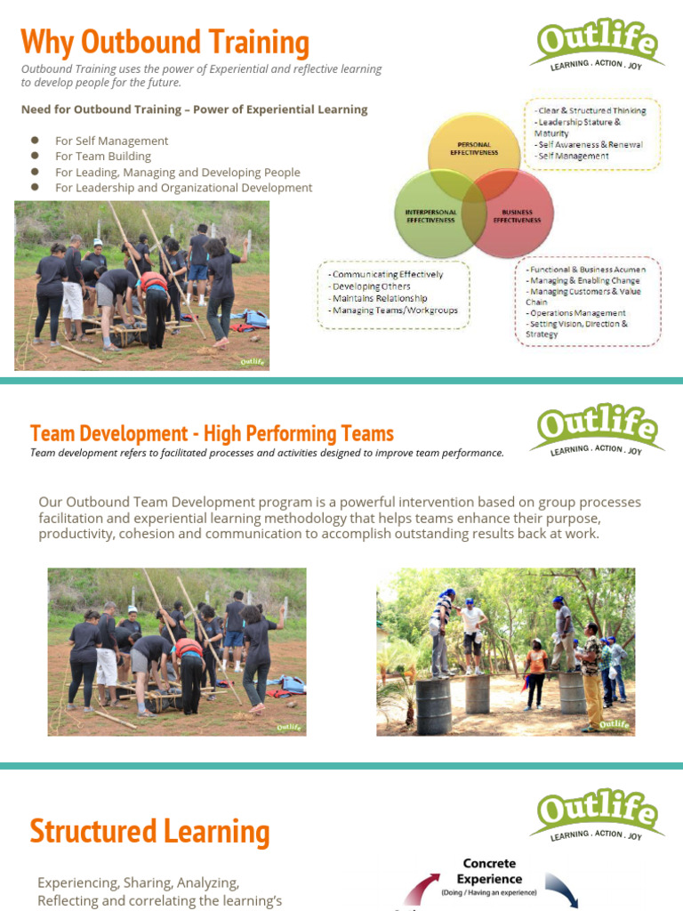 Outbound Training Intervention | PDF