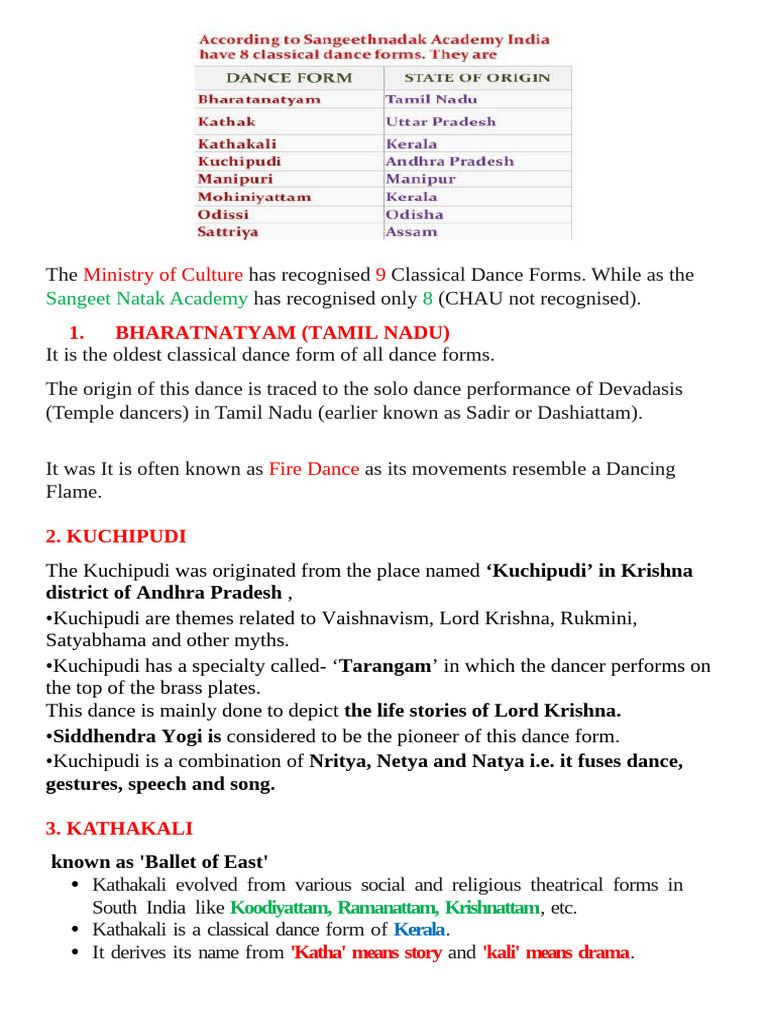 The Ministry of Culture Has Recognised 9 Classical Dance Forms | PDF
