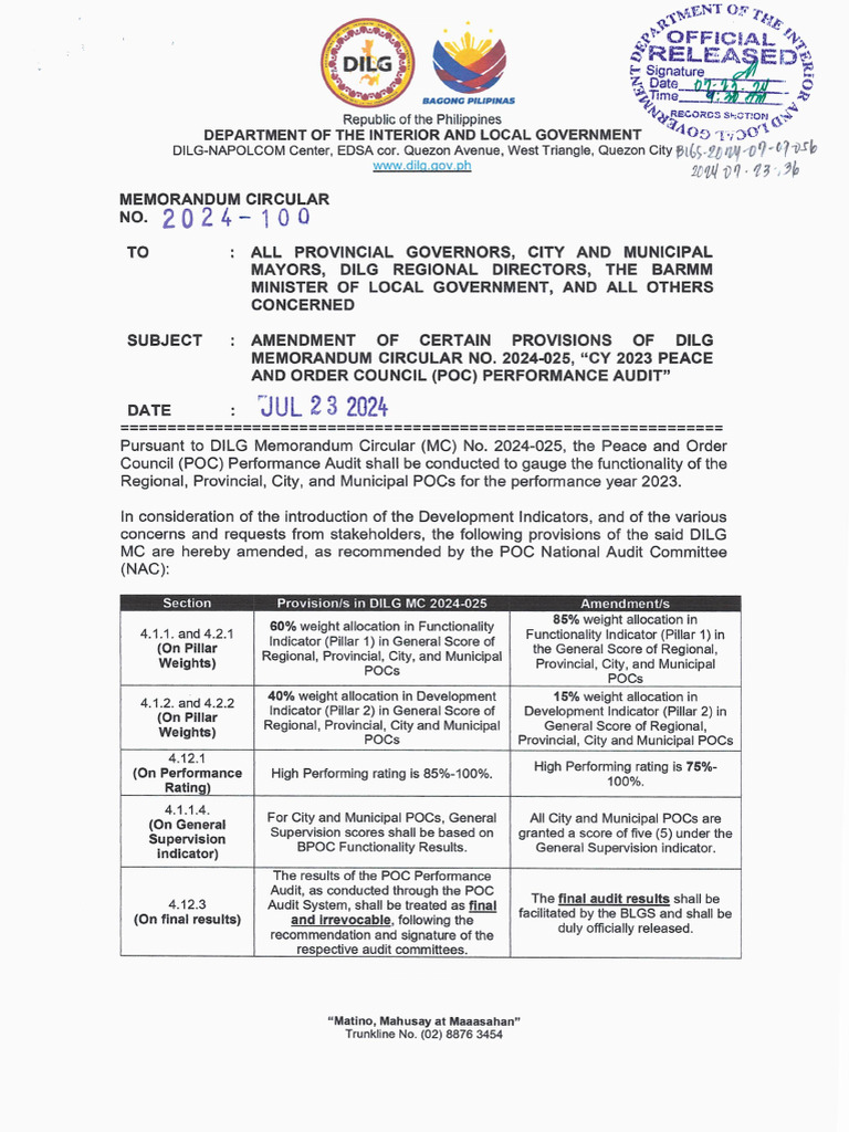Poc Audit 2023 | PDF