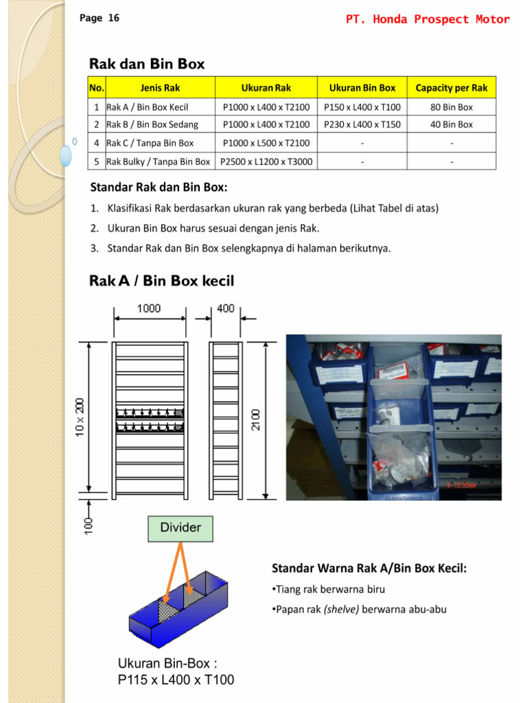 Rak Spare Part | PDF