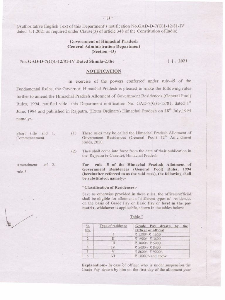 Accommodation Rules HP | PDF