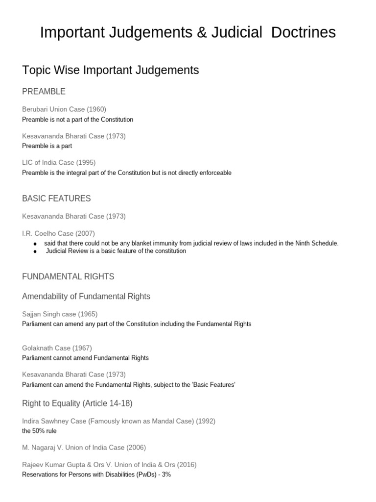 Important Judgements & Judicial Doctrines | PDF