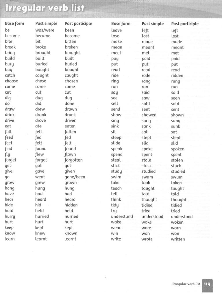 Irregular Verbs | PDF
