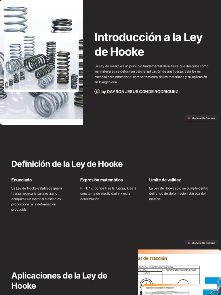 Introduccion A La Ley de Hooke | PDF