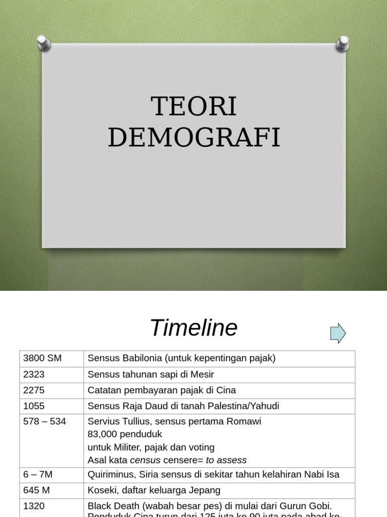 Materi 2 Teori Demografi, Sumber Data, Komposisi | PDF