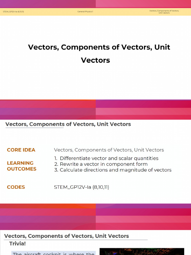 Vectors-Components-of-Vectors-Unit-Vectors | PDF