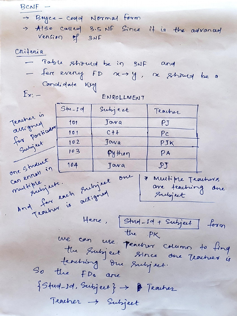 BCNF | PDF