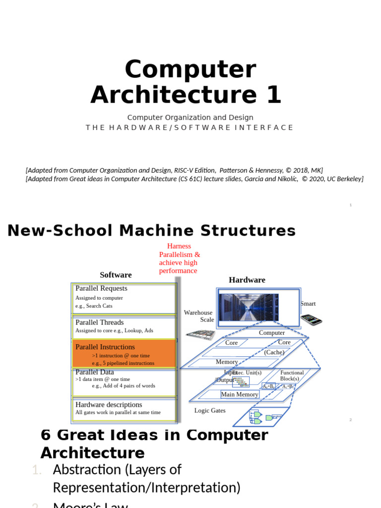 CA I - Chapter 4 RISC V Pipelining | PDF