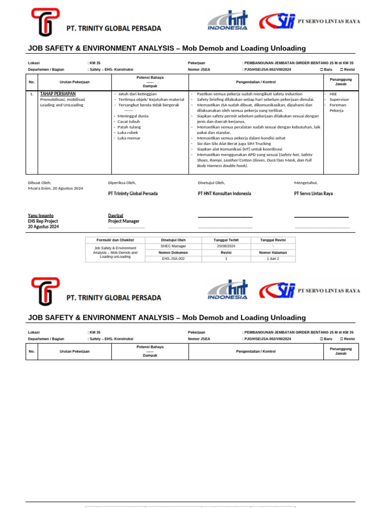 JSA 002 Mob Demob Loading Un Loading PT TRINITY PROJECT KM35 Muara Enim ...