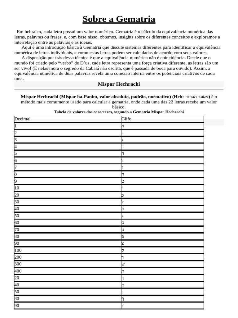 Sobre A Gematria | PDF