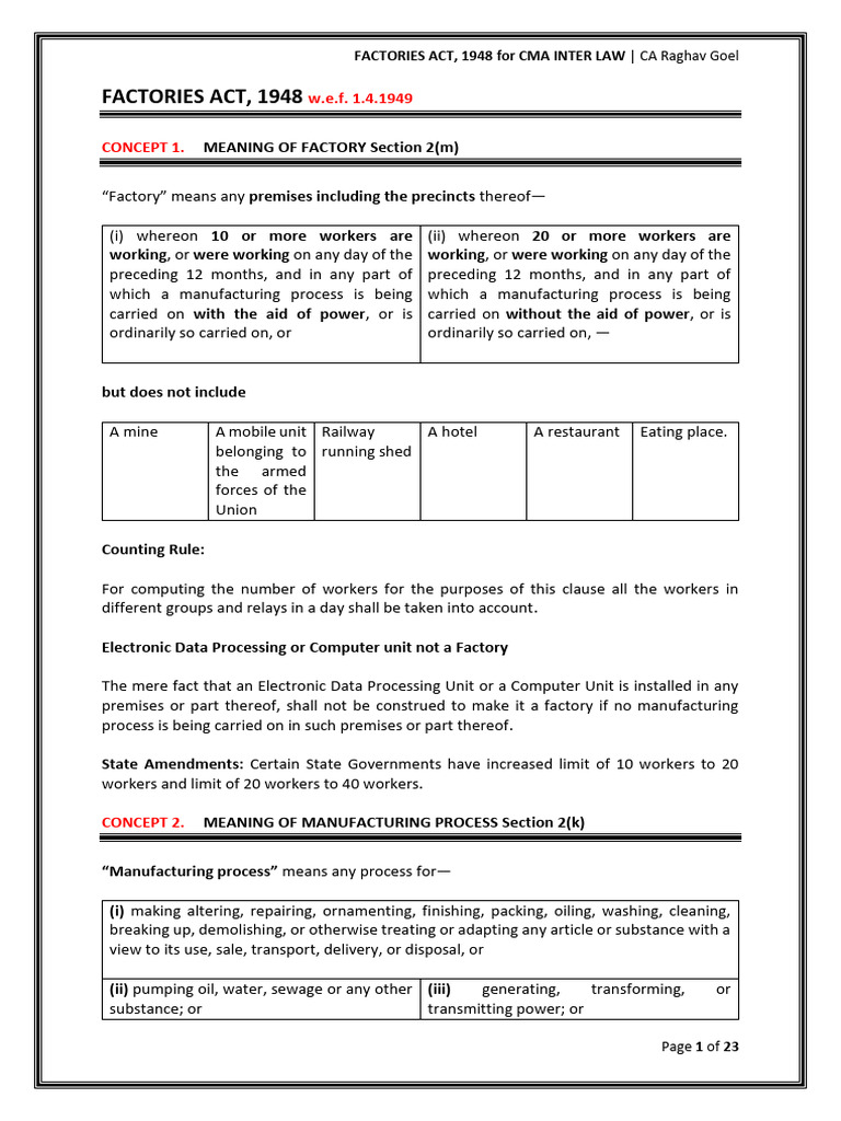 Factories Act 1948 | PDF