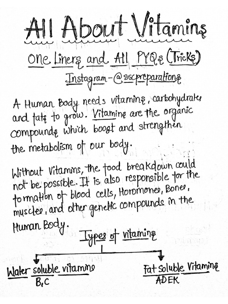 Vitamins - Biology - Tricks-PYQs | PDF