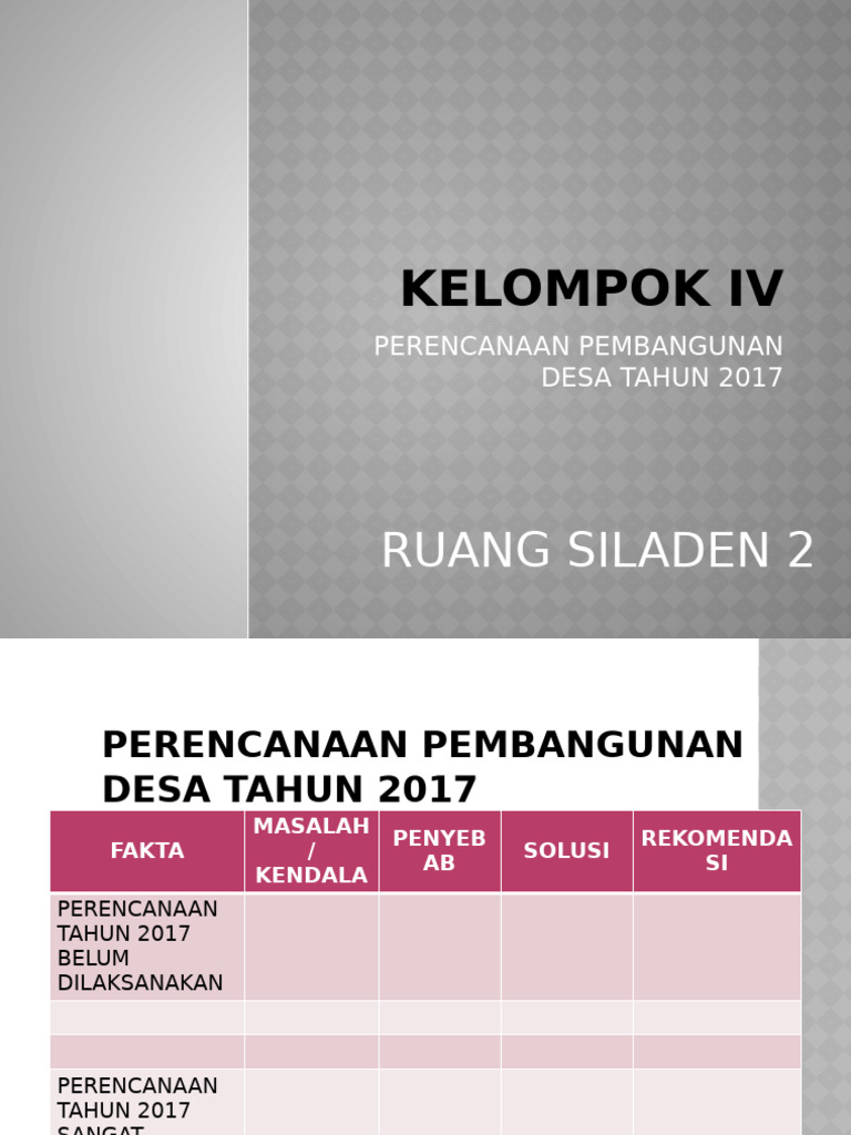 Diskusi Kelompok Iv | PDF