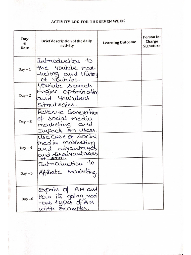 Log Book 3 | PDF