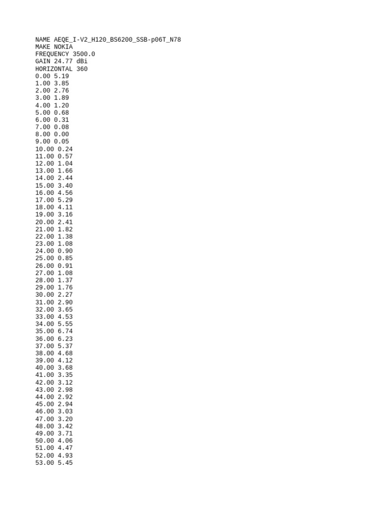 AEQE I-V2 H120 BS6200 SSB-p06T N78 | PDF
