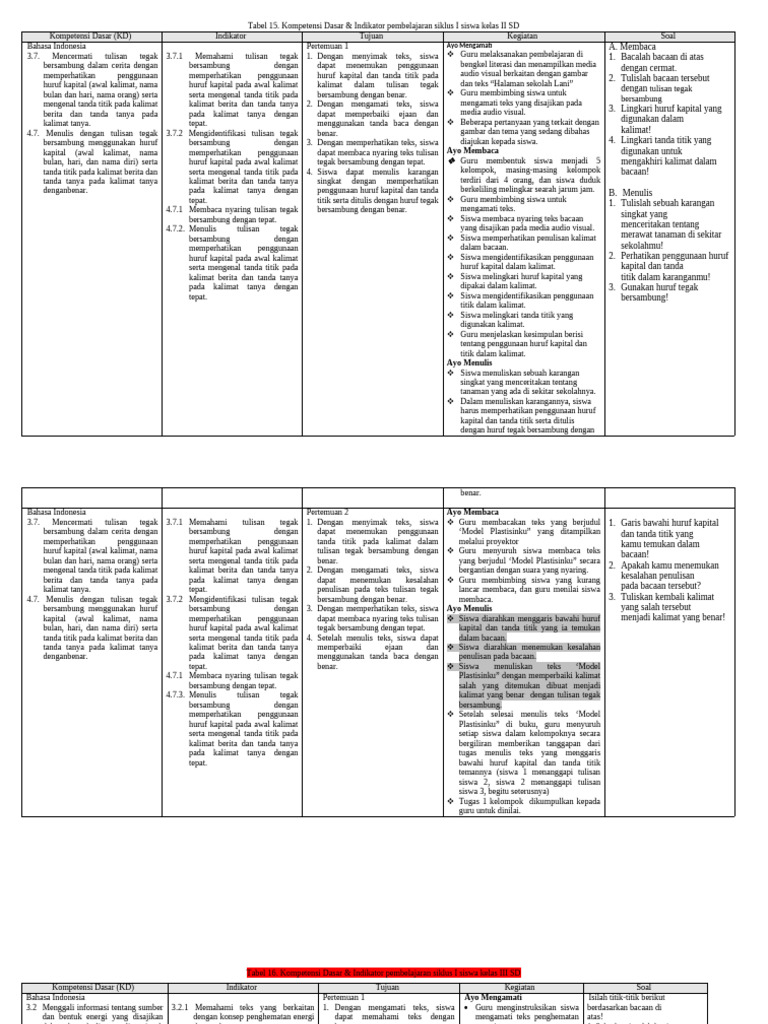 3 Pemetaan KD, Indikator & Tujuan Pembelajaran | PDF