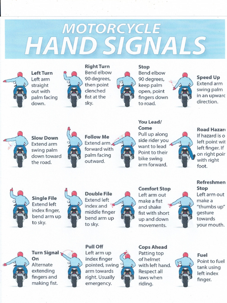 Rider Signals | PDF