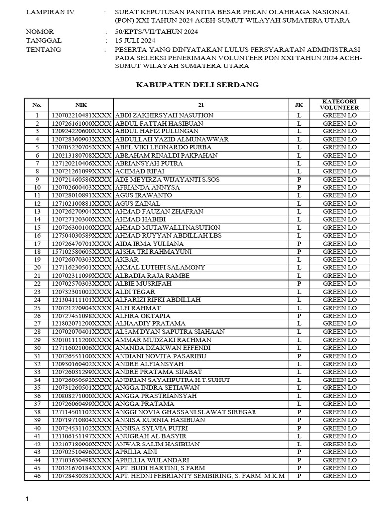 Contoh Pengumuman Pon | PDF