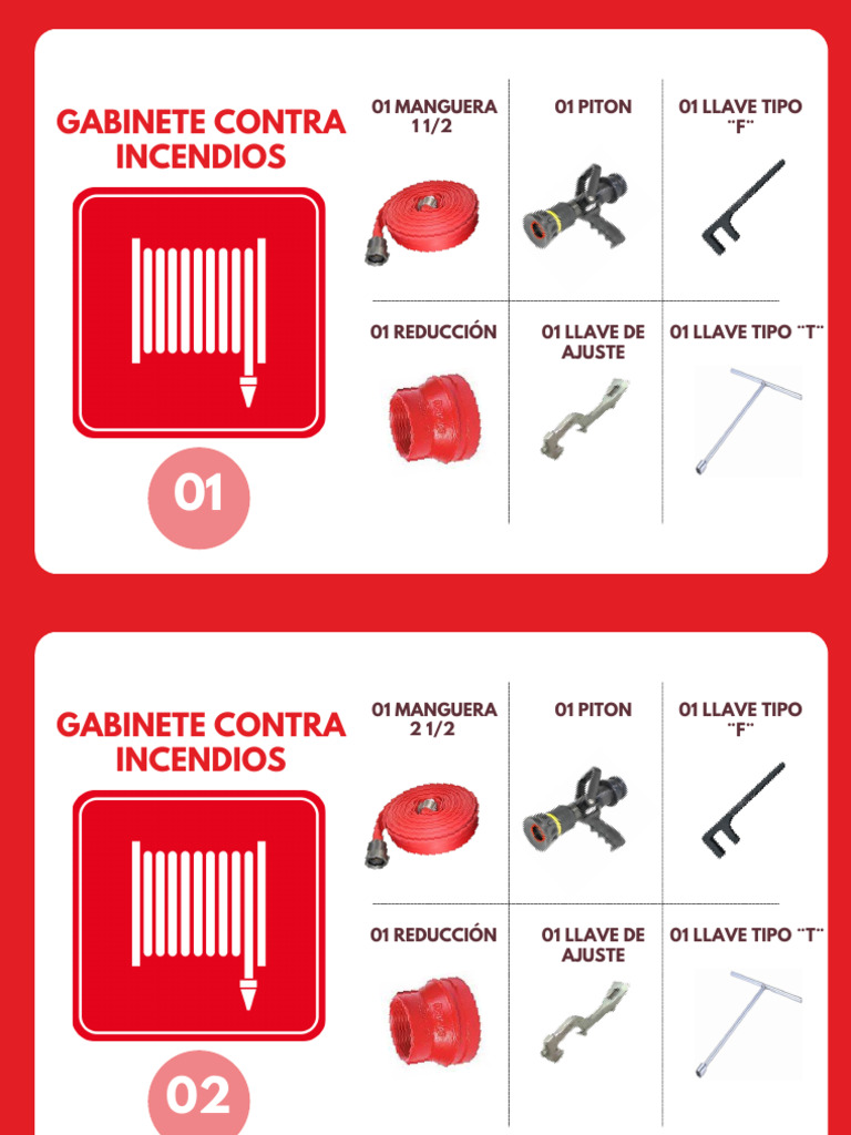Diseño Gabinetes Contra Incendios | PDF