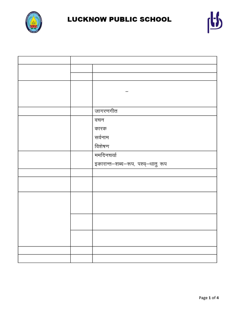 Syllabus Class 8 - From October - Tilll Feb 2023-24 | PDF