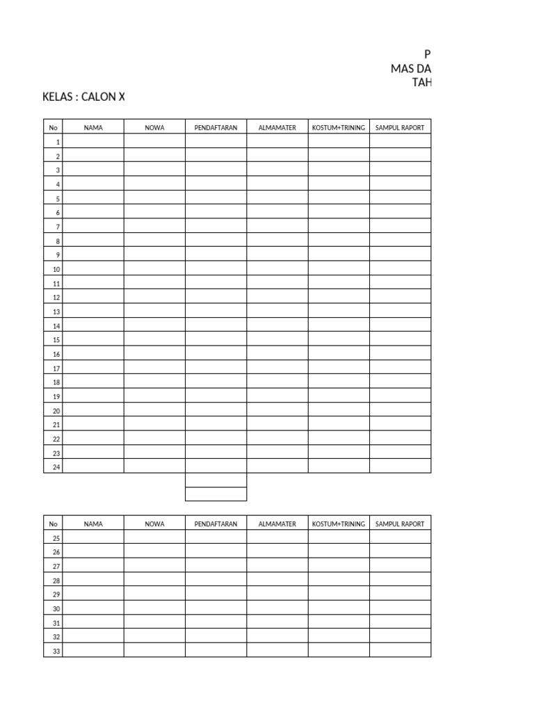 Baru Pembayaran Lengkap Ma DS 2024 | PDF