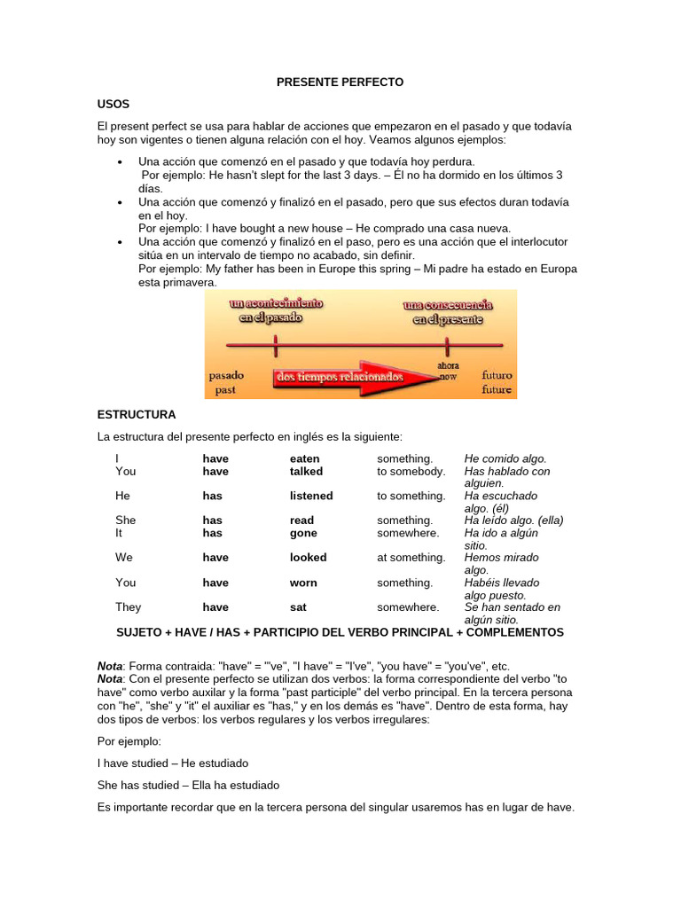 Presente Perfecto | PDF