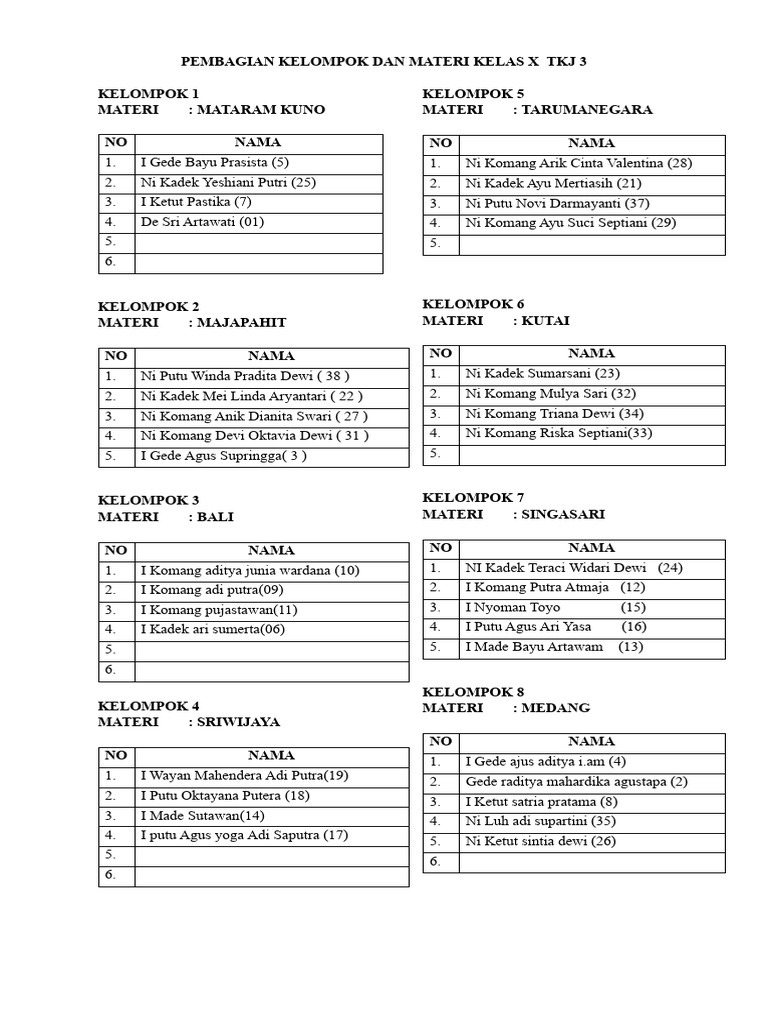 Pembagian Kelompok Dan Materi Kelas X TKJ 3 | PDF