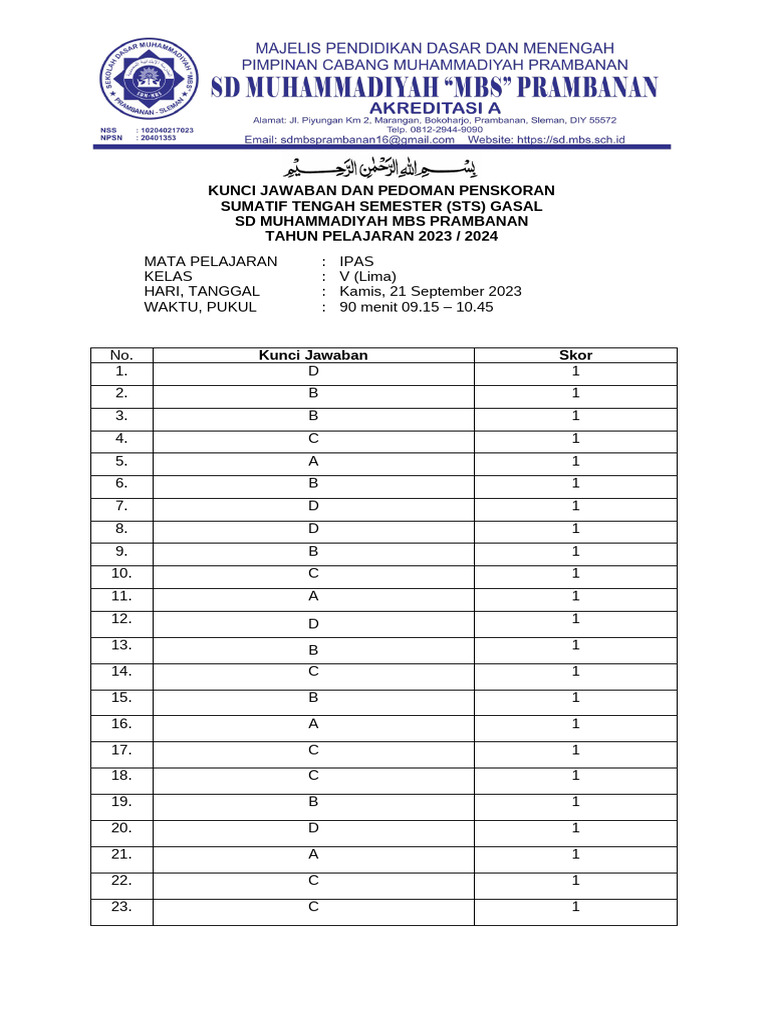 Kunci Jawaban Dan Penskoran Sts Ipas Kelas 5 | PDF
