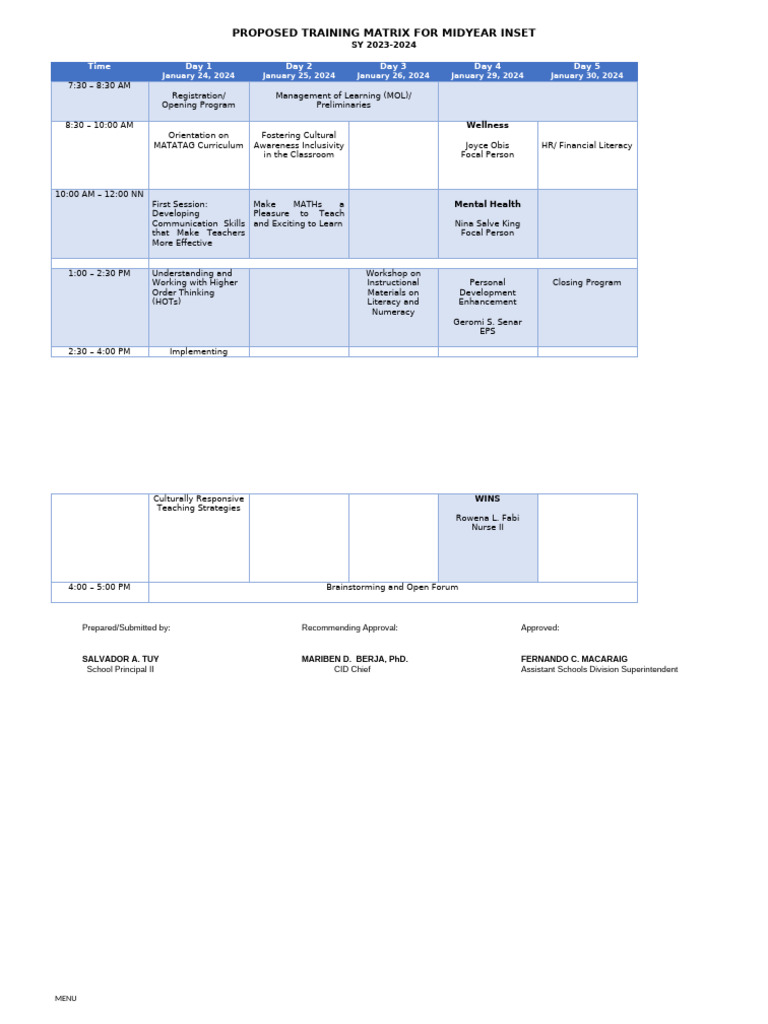 Training Matrix | PDF