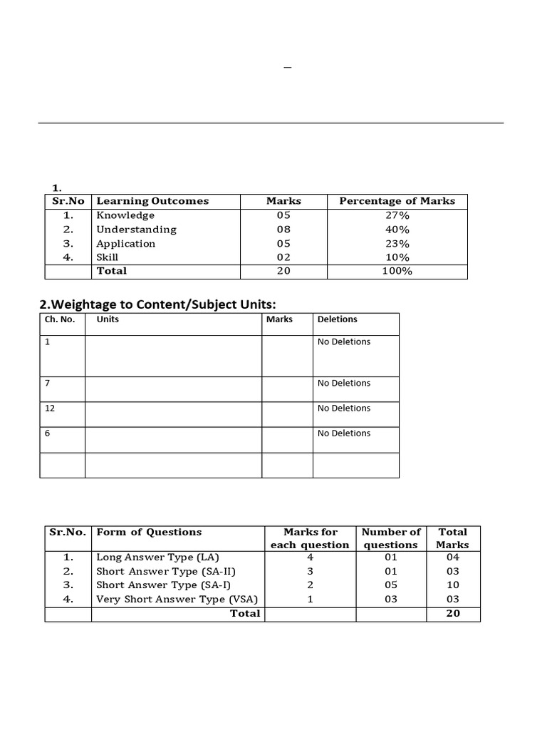 Science X Assessment Scheme 2024 25 | PDF