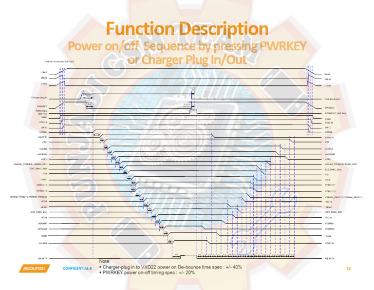 MT6358 Power On Sequence PGT | PDF