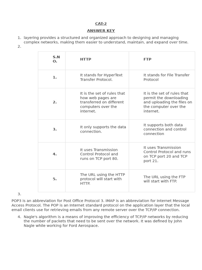 CN CAT1 Answer Key | PDF
