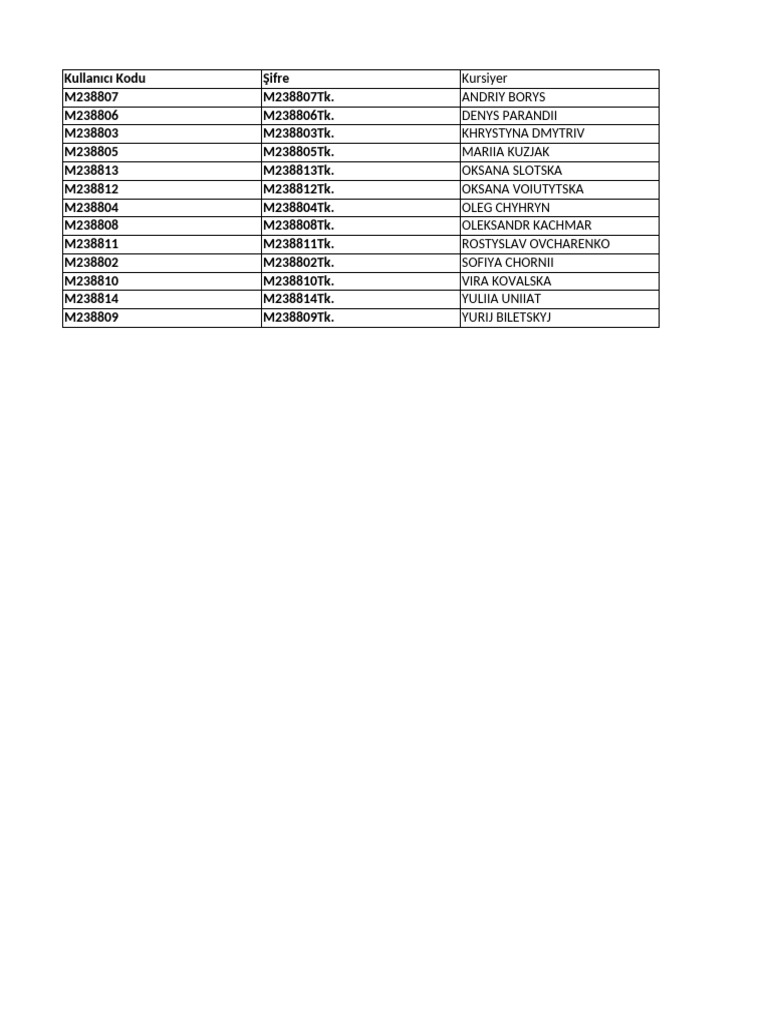 A01E548 Departure Control System (Quick Check-In) (ENG) - LVOV | PDF