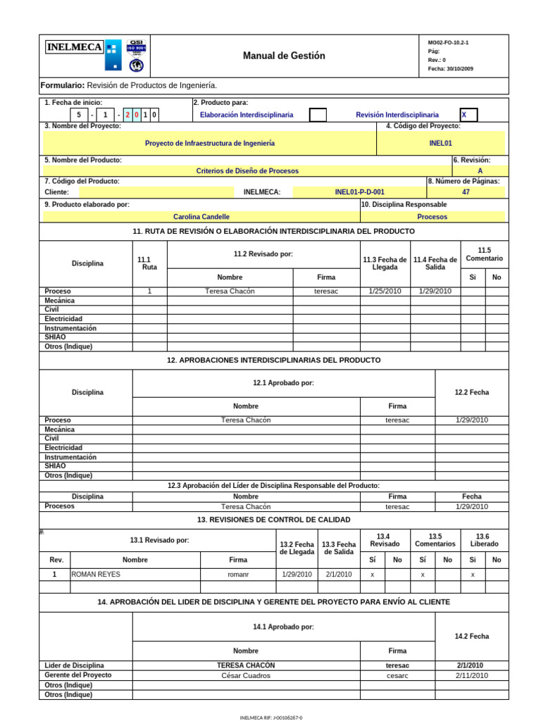 HR Inel01-P-d-001 - Crit Proc Rev A (RR) | PDF