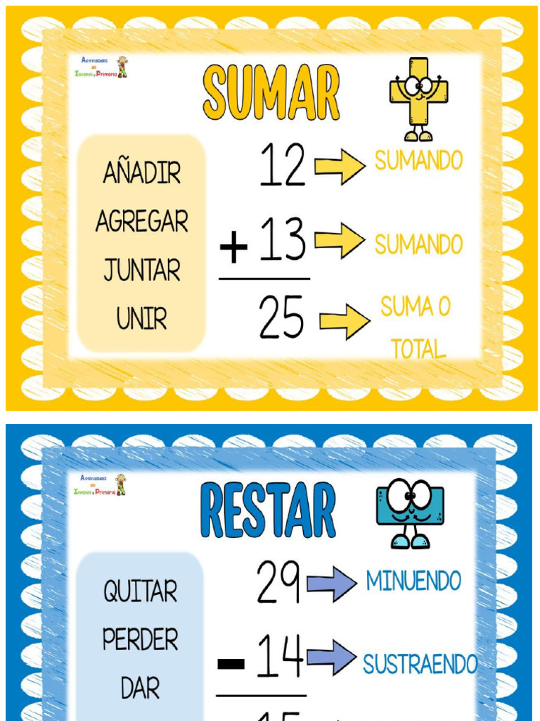 Carteles de Matematicas | PDF