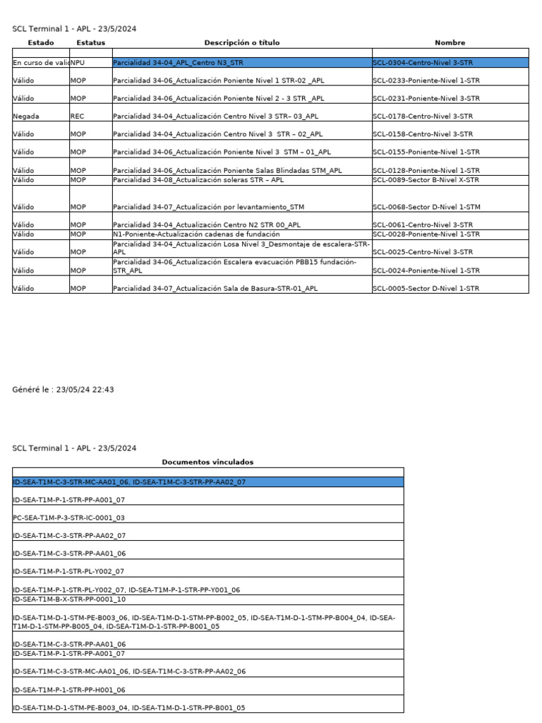 Copia de SCL Terminal 1-APL-23-5-2024 | PDF
