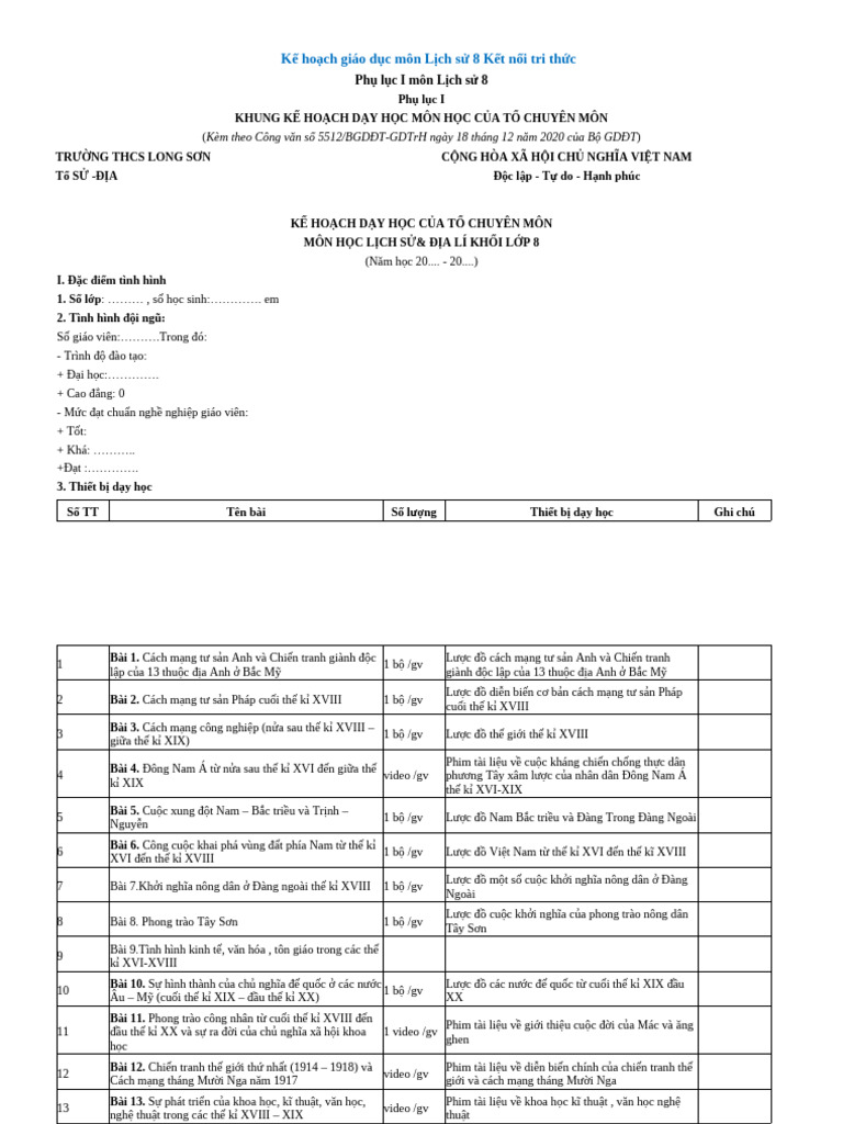 KHGD Lich Su Dia Li 8 KNTT | PDF