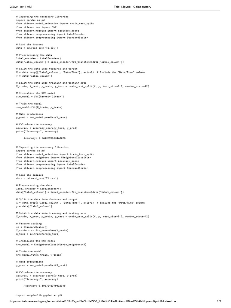 Title 1 Code | PDF