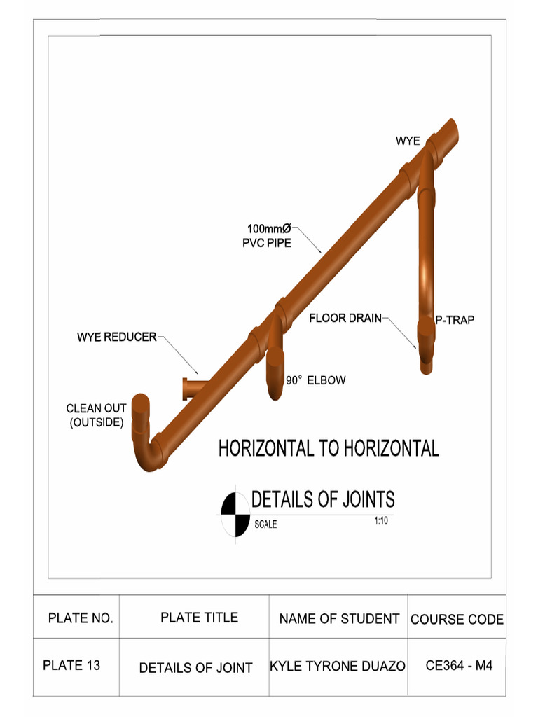 Details of Joints HTH | PDF