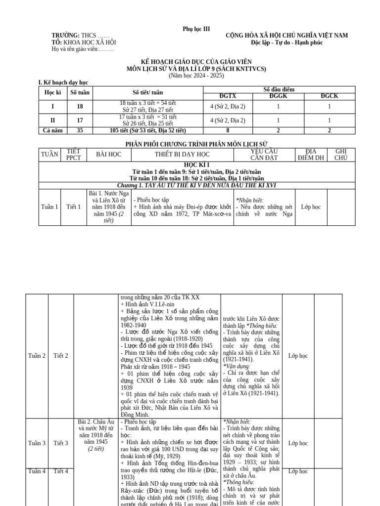 PL3. Sử & Địa 9 (KNTTVCS) | PDF