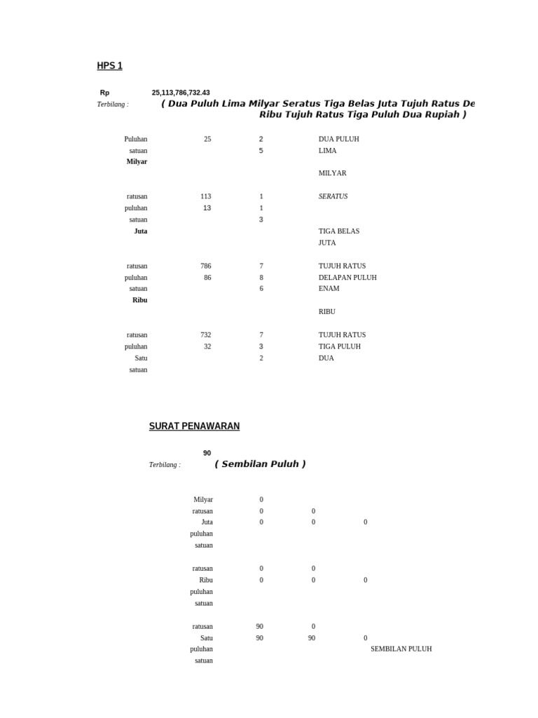 Boq Uppd Jagakarsa | PDF